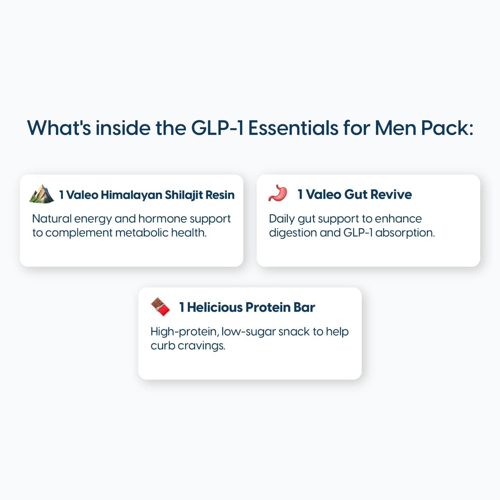 GLP-1 Essentials for Men | Energy, Gut & Protein | Feelvaleo